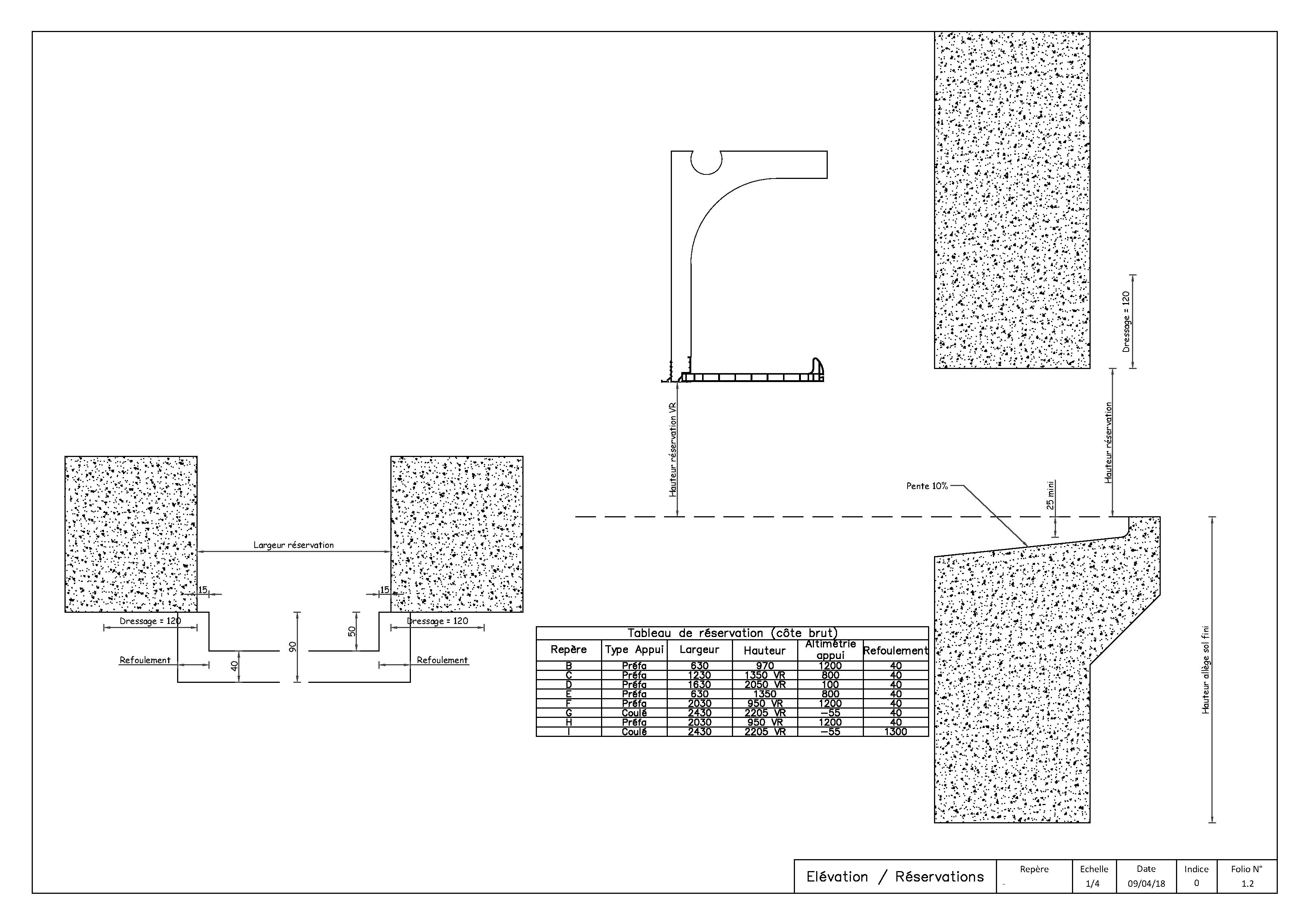 Plan Réservation – ADME76